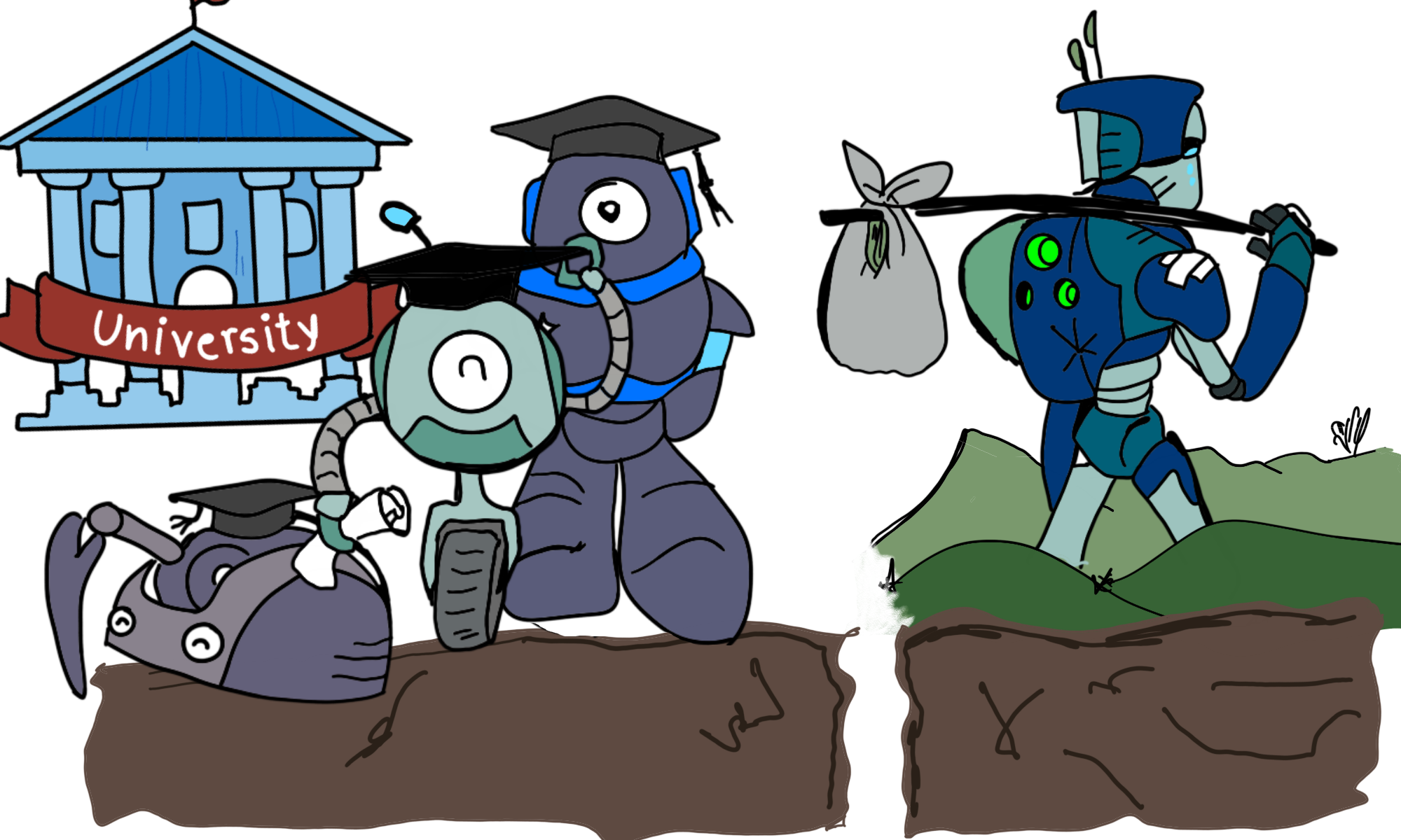 Dropout Analysis | A simple Scientist